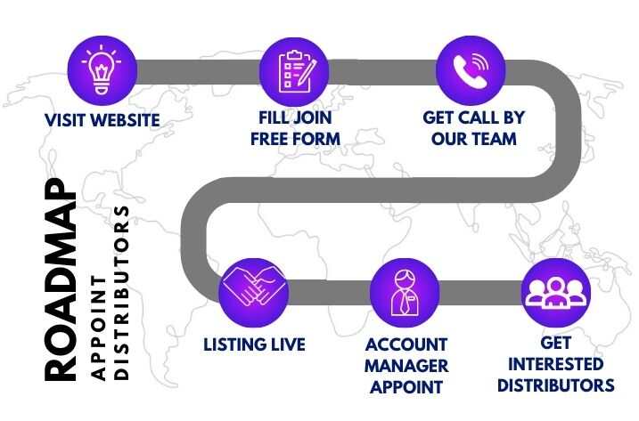 Appoint Distributors - Distributorship, Manufacturers & Distributors, Distribution Business ...