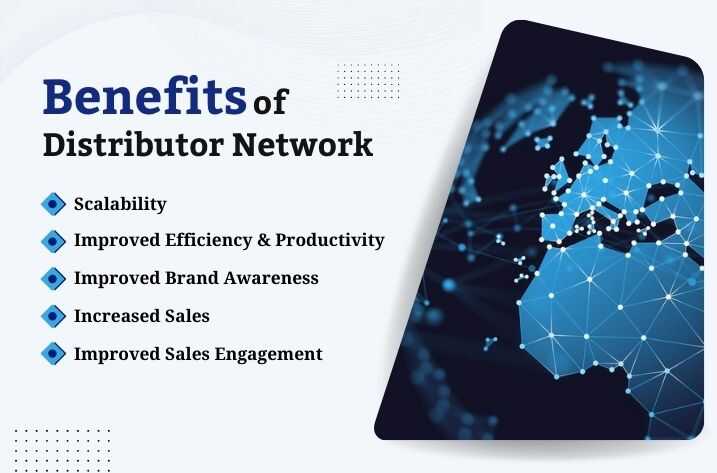 Appoint Distributors - Distributorship, Manufacturers & Distributors ...